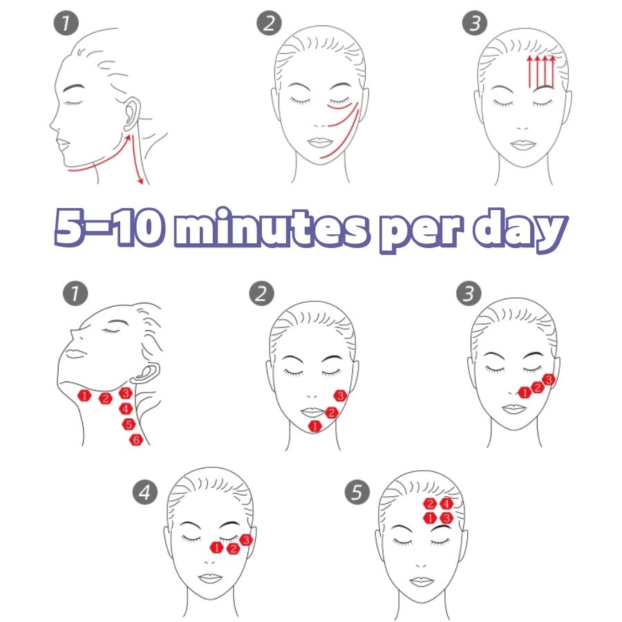 Diaminy RF Device | Box of 1